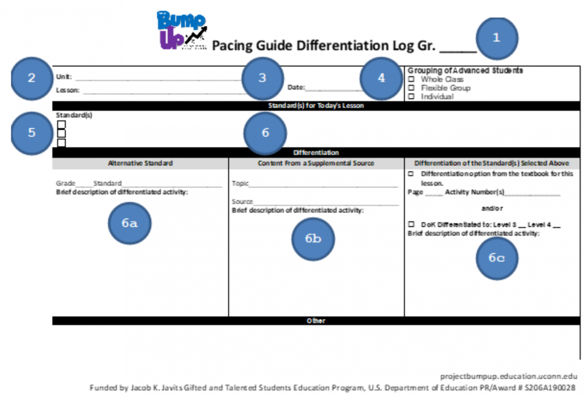Pacing Guide Differentiation Log | Project BUMP UP